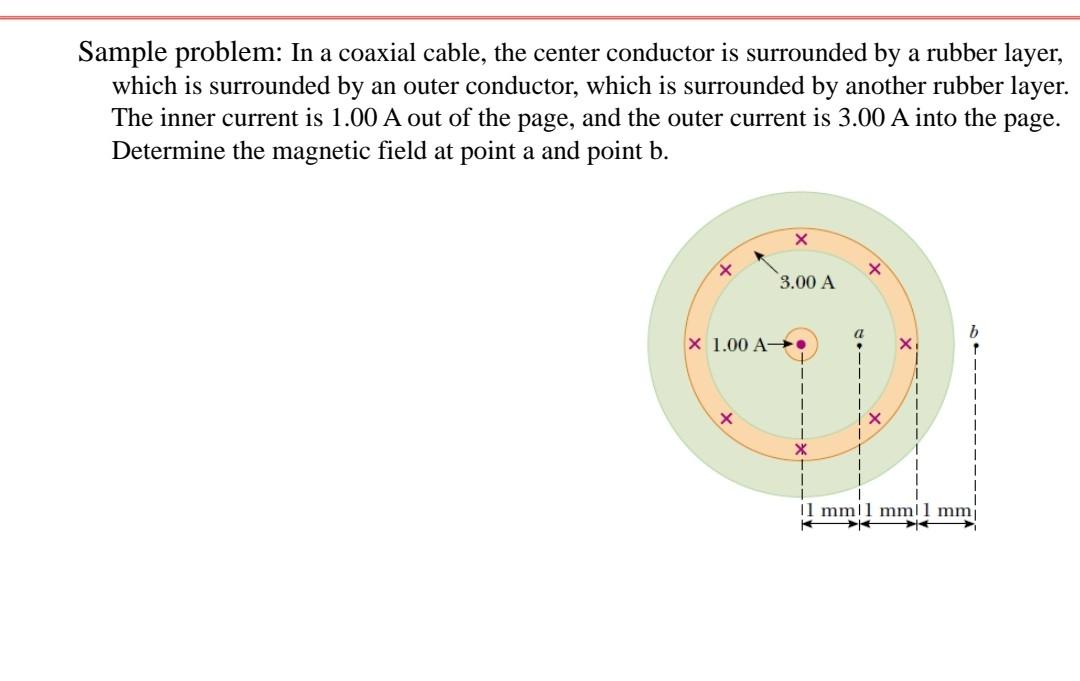 Solved Sample problem: In a coaxial cable, the center | Chegg.com