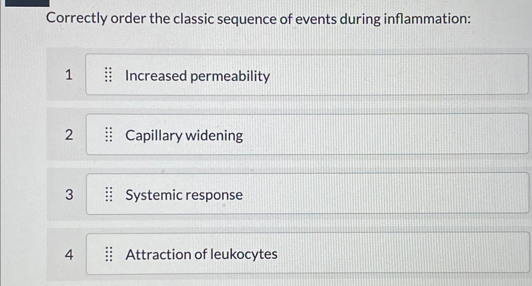 Solved Correctly order the classic sequence of events during | Chegg.com