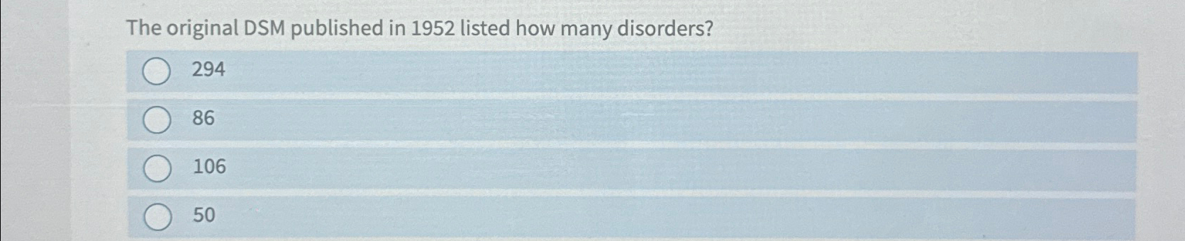 Solved The original DSM published in 1952 ﻿listed how many | Chegg.com