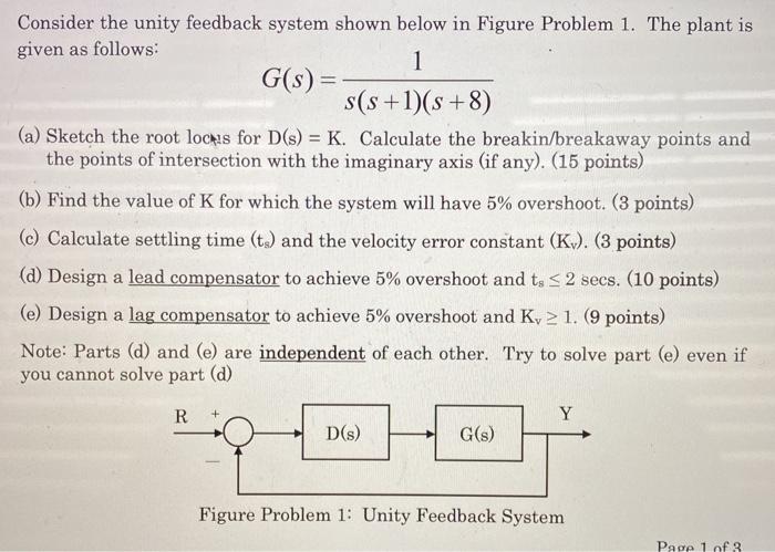 Solved Consider the unity feedback system shown below in | Chegg.com