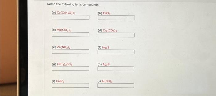 Solved Name the following lonic compounds. (a) Cu(C2H3O2)2 | Chegg.com