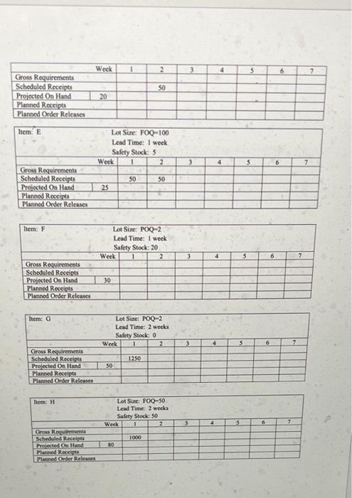 Solved \begin{tabular}{|l|c|c|c|c|c|c|c|c|} \hline | Chegg.com