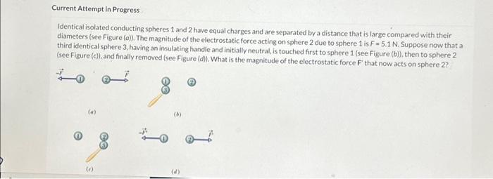 Solved Identical isolated conducting spheres 1 and 2 have | Chegg.com