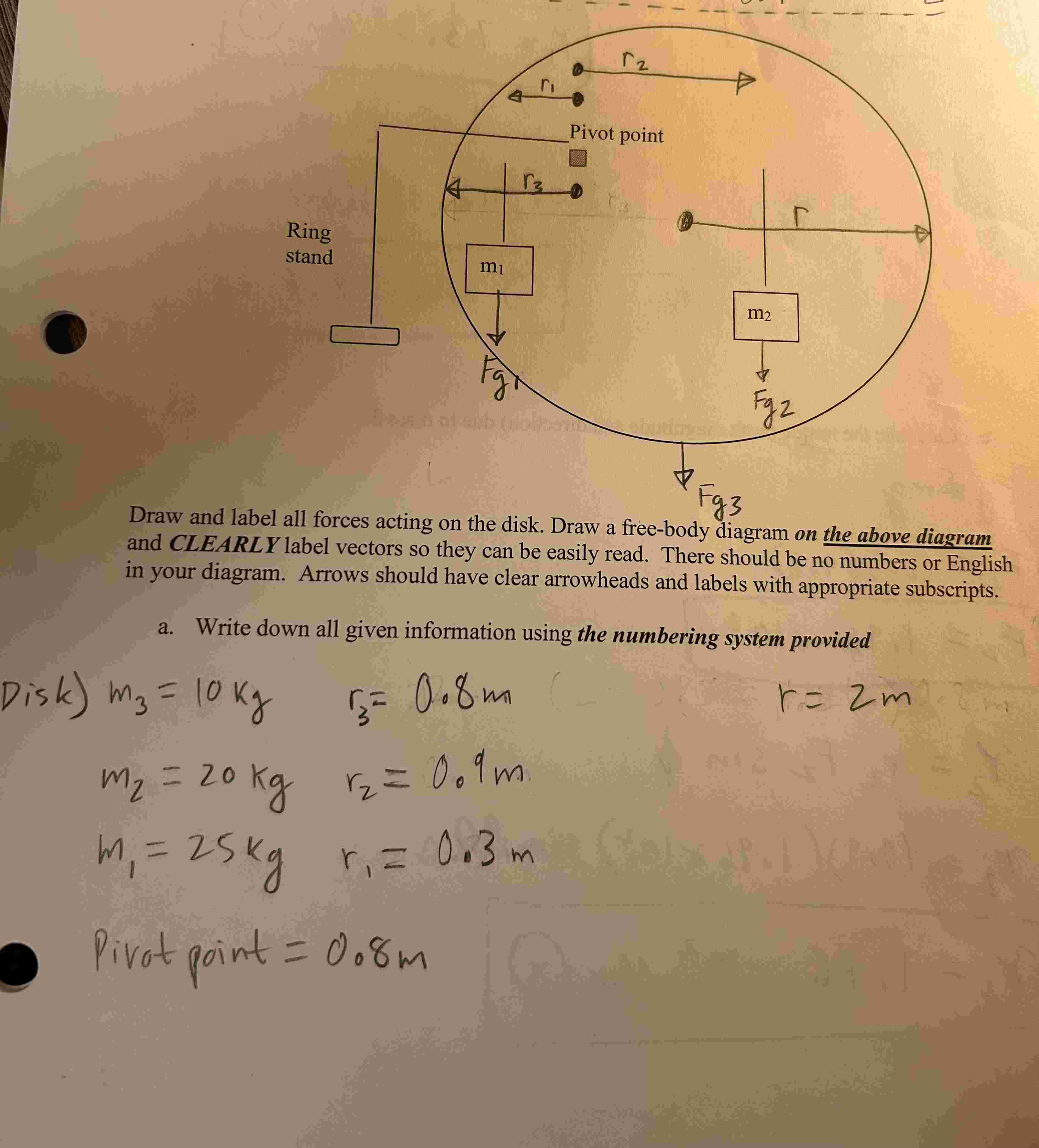 Solved A disk with a radius of 2m is ﻿sitting initially at | Chegg.com