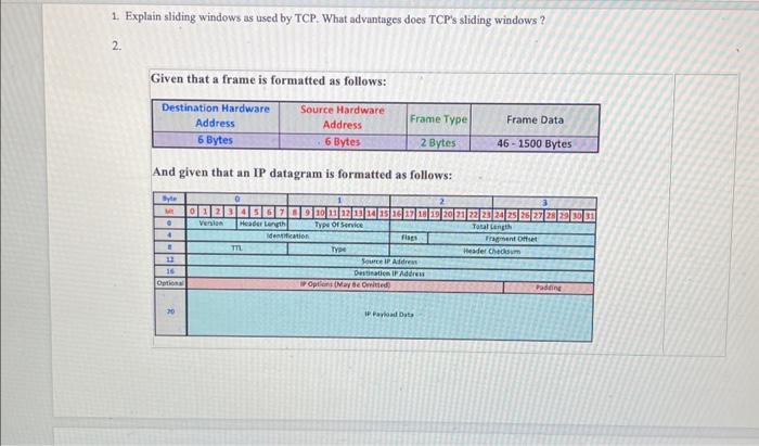 Solved And Given That A Tcp Segment Is Formatted As Follows