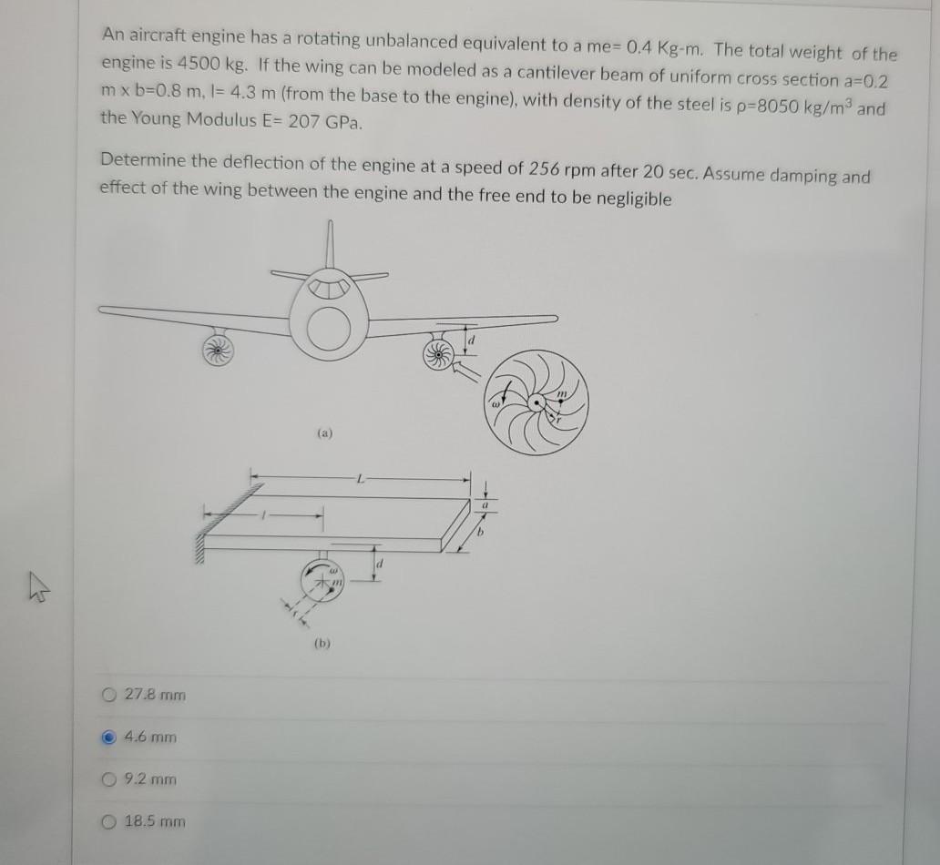 Solved An aircraft engine has a rotating unbalanced | Chegg.com