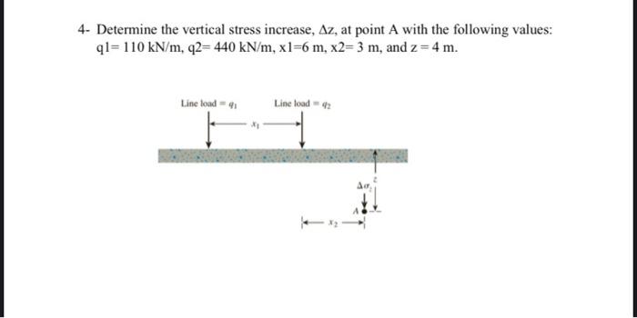 Solved 4- Determine the vertical stress increase, Az, at | Chegg.com