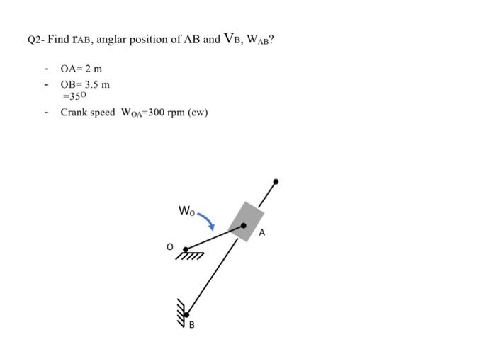 Q2- Find rAB, anglar position of AB and VB,WAB ? | Chegg.com
