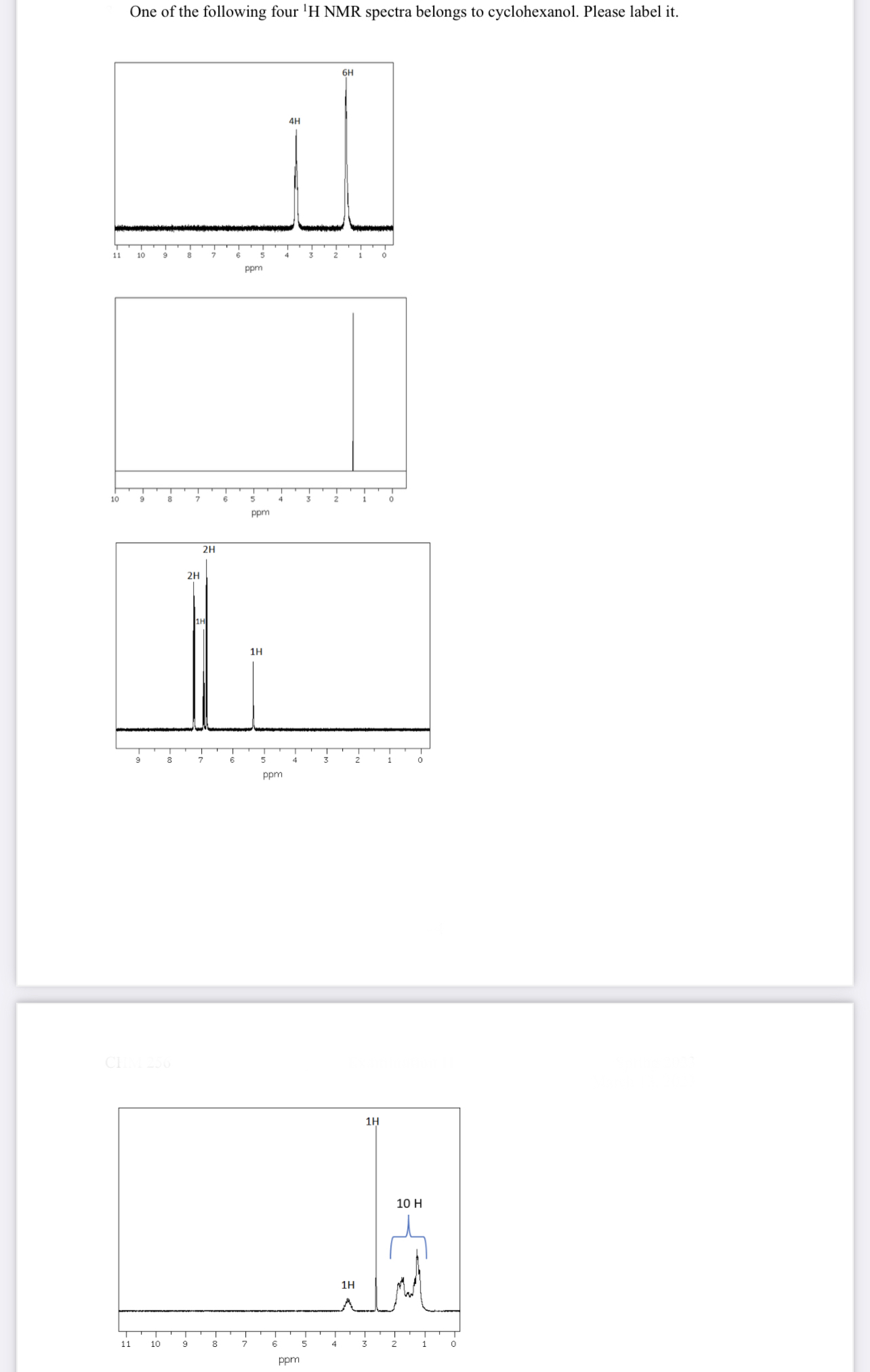 Solved One of the following four ?1H ﻿NMR spectra belongs to | Chegg.com