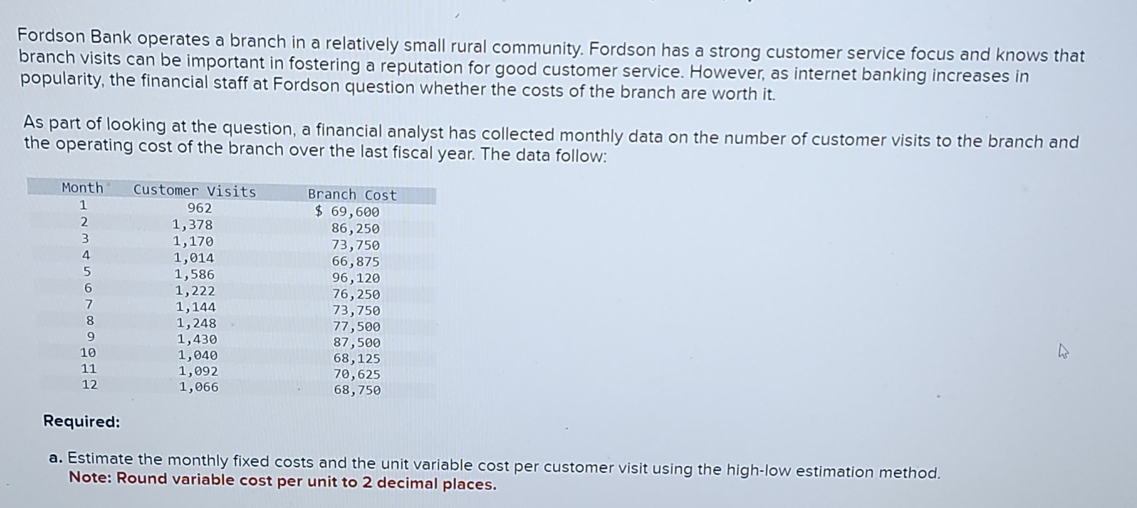 Solved Fordson Bank operates a branch in a relatively small | Chegg.com Solved Fordson Bank operates a branch in a relatively small | Chegg.com