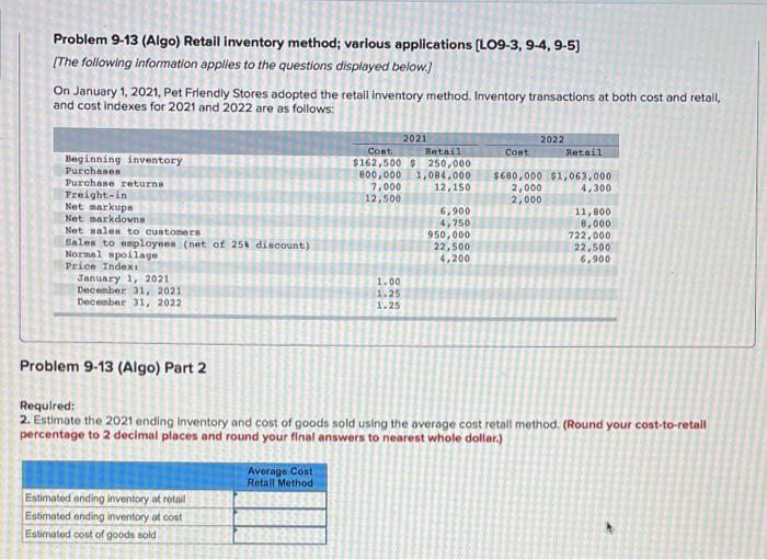 Solved Required Information Problem 9-13 (Algo) Retail | Chegg.com