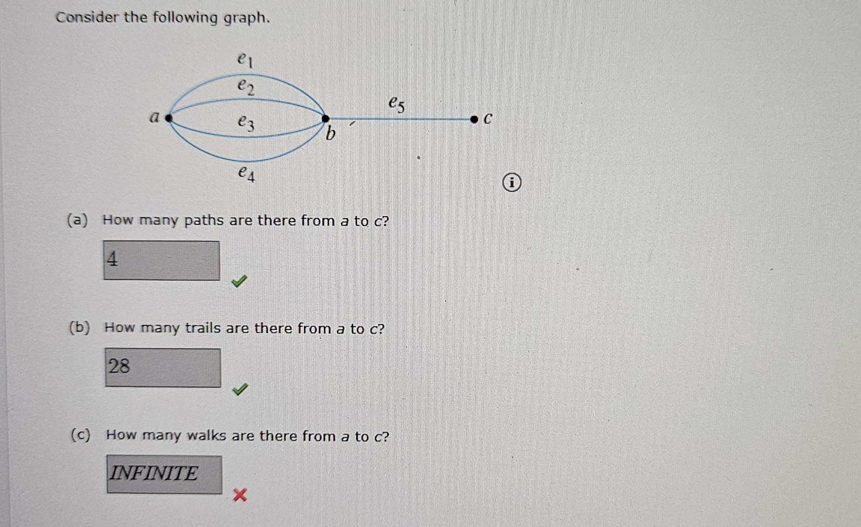 Solved Consider the following graph.(a) ﻿How many paths are | Chegg.com