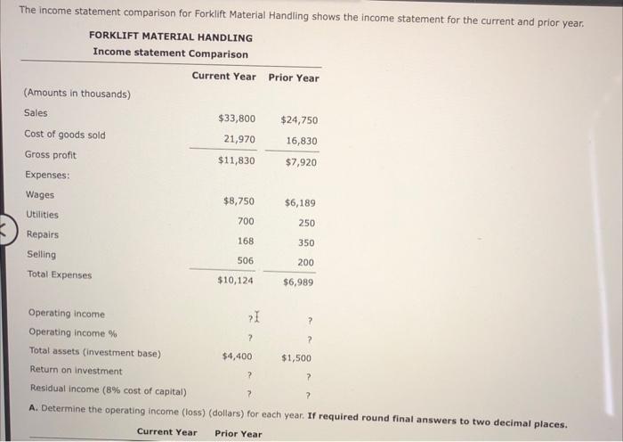 Solved The income statement comparison for Forklift Material | Chegg.com