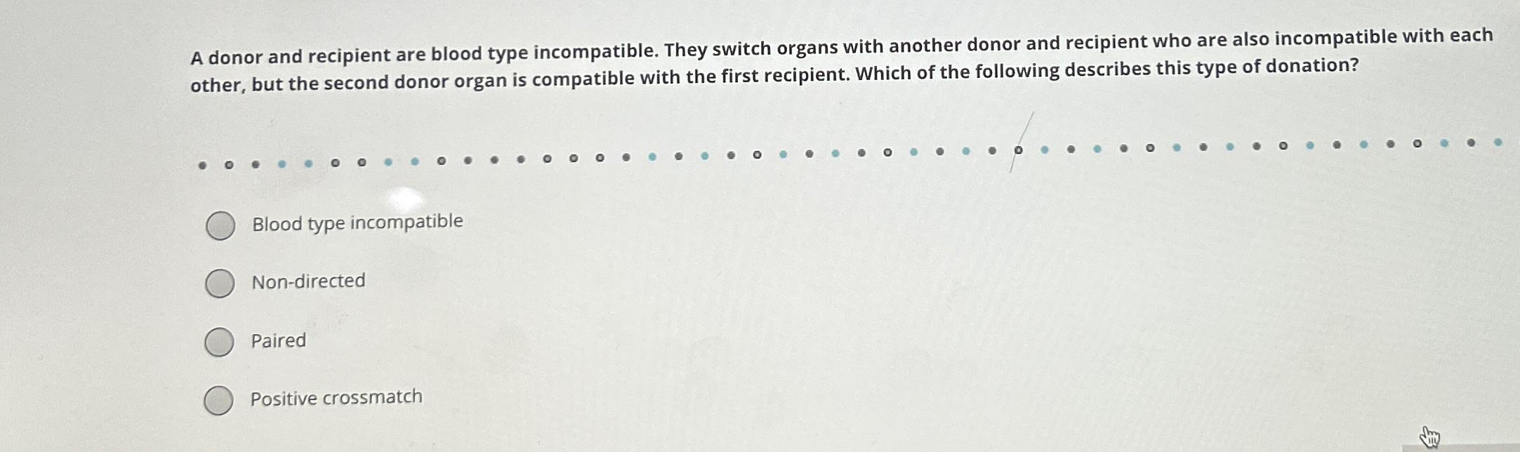 Solved A donor and recipient are blood type incompatible. | Chegg.com