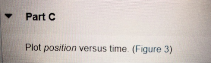 Solved Part C Plot position versus time. (Figure 3) Figure | Chegg.com