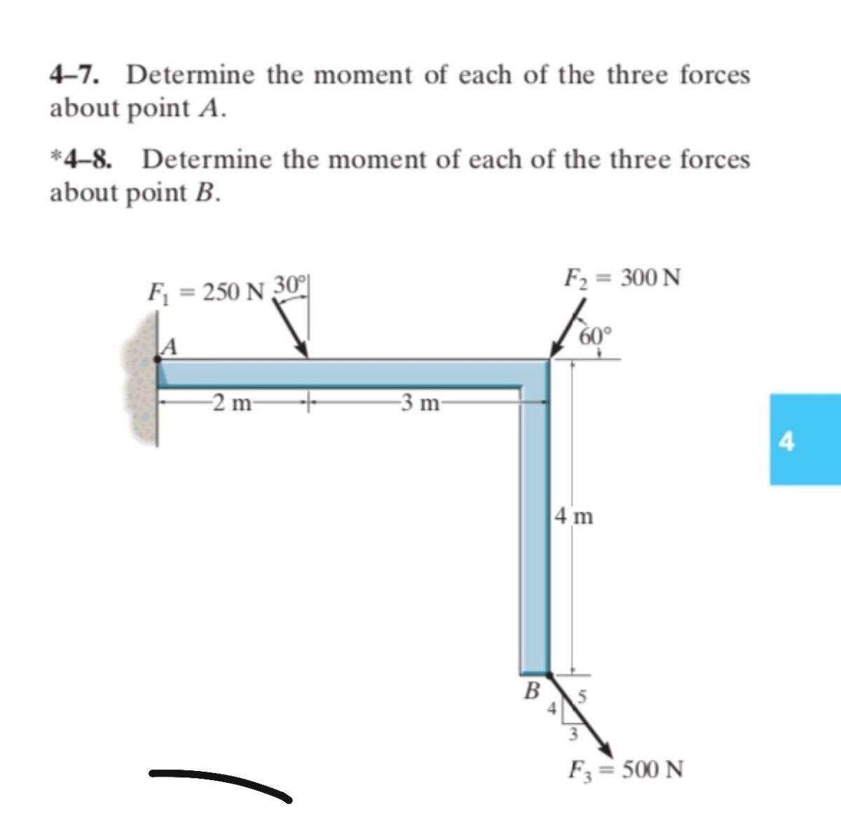 Solved 4–7. Determine the moment of each of the three forces | Chegg.com