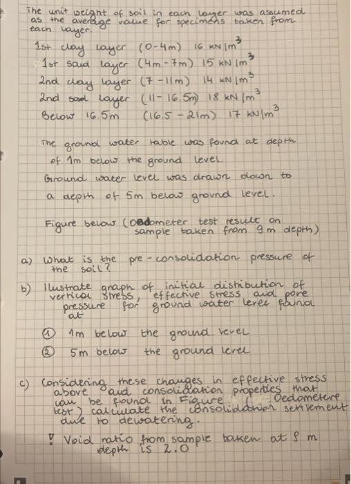 Solved The unit weight of soil in each layer was assumed as | Chegg.com