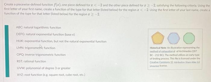 Solved Create a piecewise-defined function f(x), one piece | Chegg.com