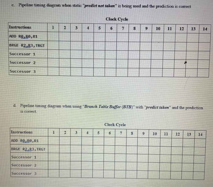 Solved Q3. [8 points] Consider executing the following code | Chegg.com