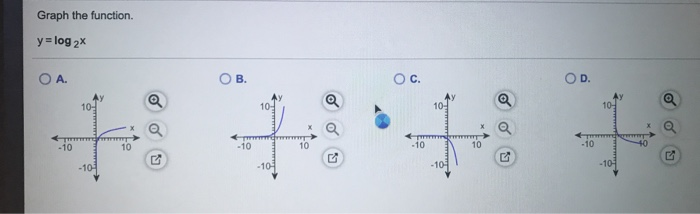 Solved Graph the function. y=log 2x OA. 107 10 .101 | Chegg.com