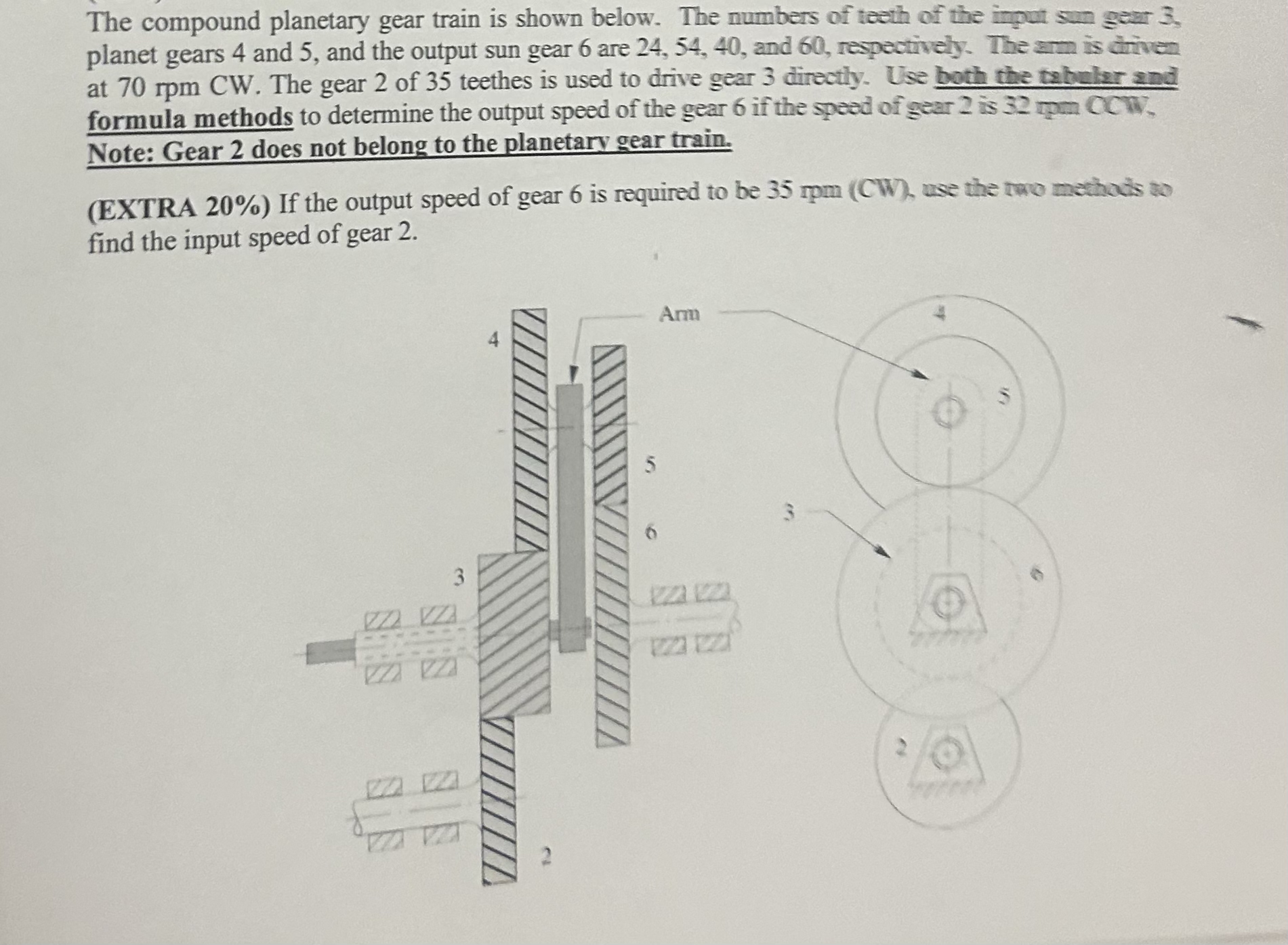 Solved The compound planetary gear train is shown below. The | Chegg.com