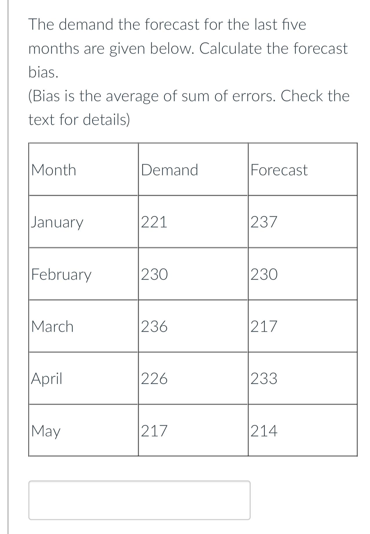 Solved The demand the forecast for the last five months are | Chegg.com