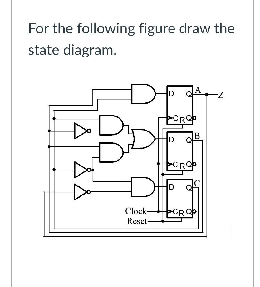 Solved For the following figure draw the state diagram. | Chegg.com Solved For the following figure draw the state diagram. | Chegg.com