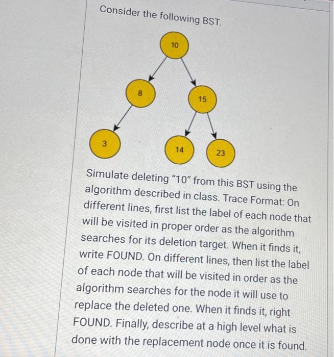 Solved Consider the following BST. 10 8 8 15 3 14 23 | Chegg.com