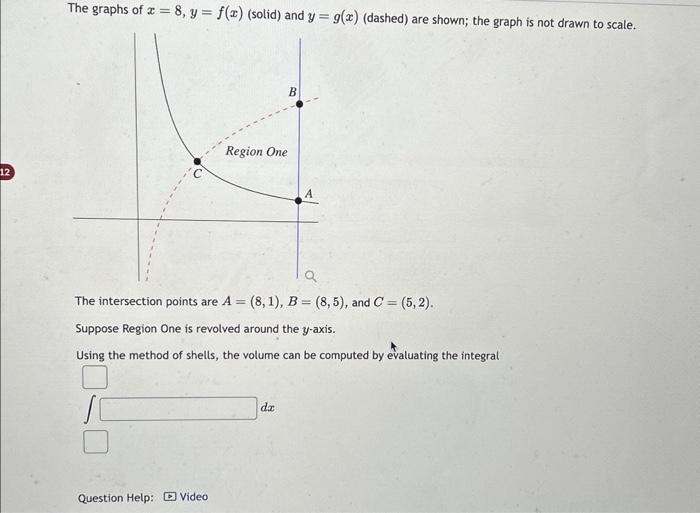 Solved The graphs of x=8,y=f(x) (solid) and y=g(x) (dashed) | Chegg.com