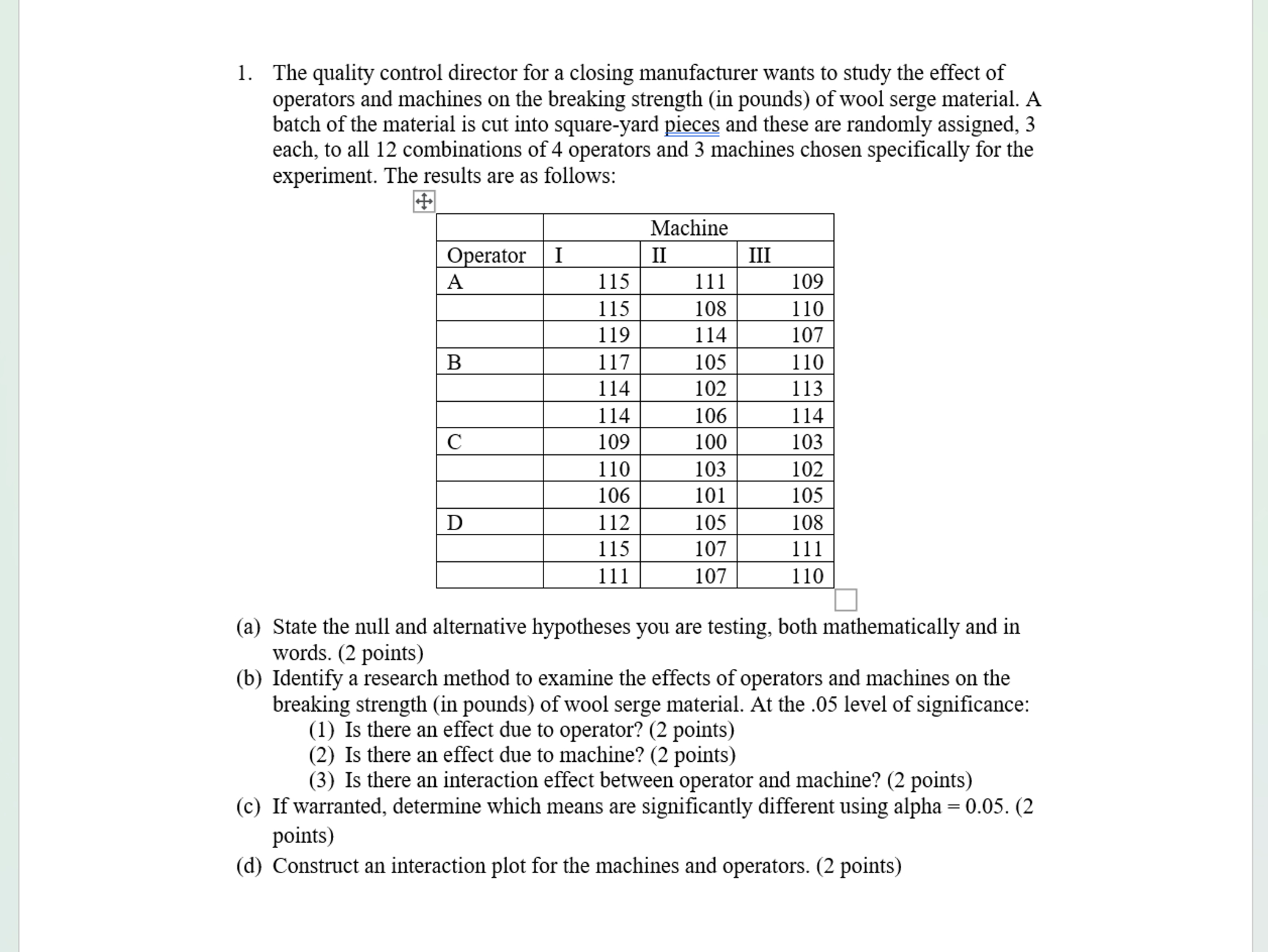 Solved this is a practice test to be solved using SPSS | Chegg.com