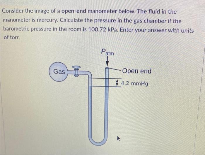 Solved Consider the image of a open-end manometer below. The | Chegg.com