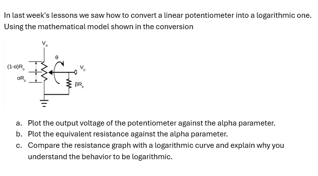 Solved a. ﻿Plot the output voltage of the potentiometer | Chegg.com