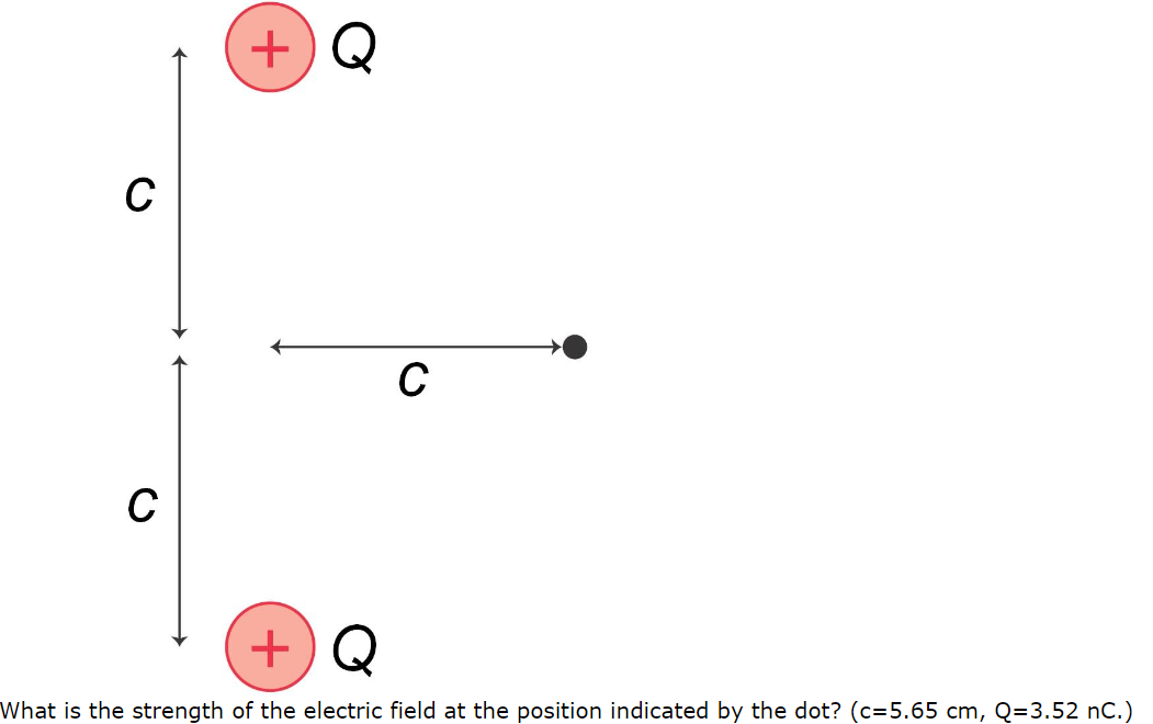 Solved What is the strength of the electric field at the | Chegg.com