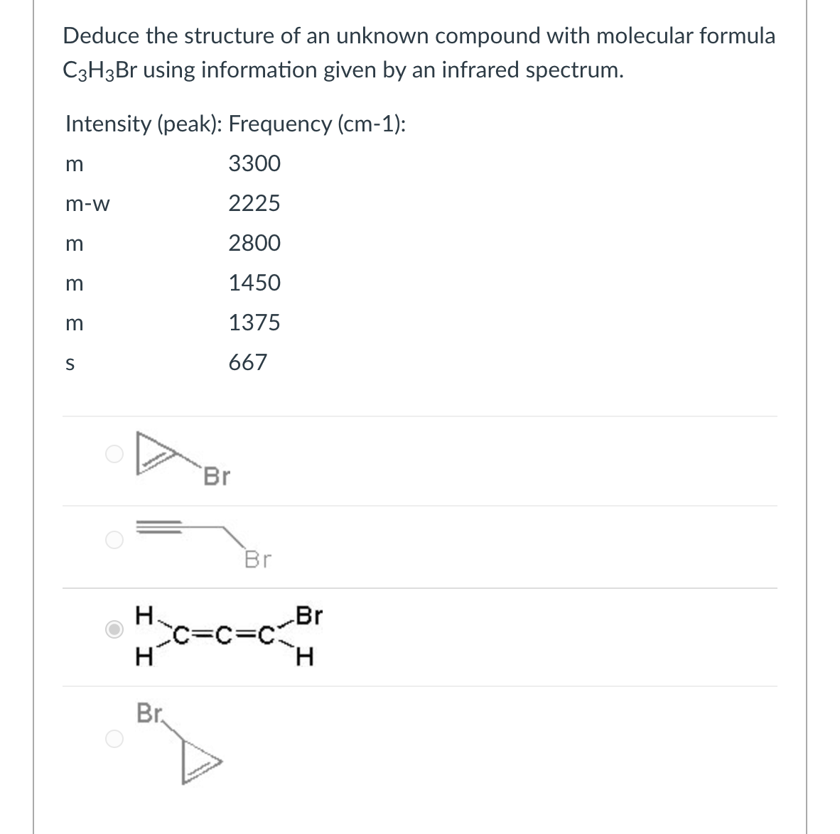 Solved Deduce The Structure Of An Unknown Compound With