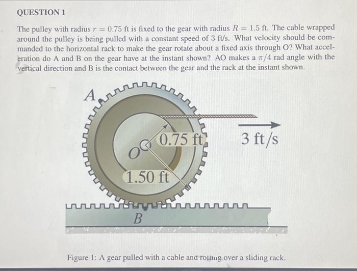 Solved The pulley with radius r=0.75ft is fixed to the gear | Chegg.com