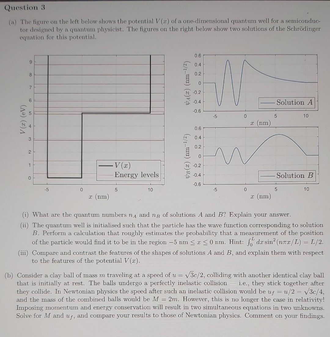 Solved (a) The figure on the left below shows the potential | Chegg.com