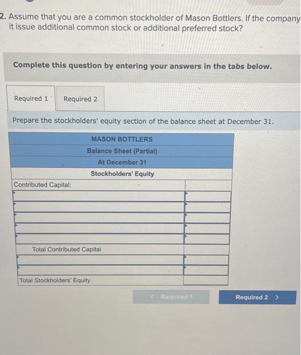 Solved Assume that you are a common stockholder of Mason | Chegg.com