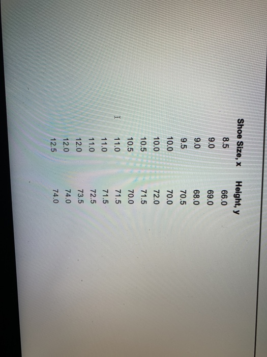 Solved 1 6. The accompanying data are the shoe sizes and | Chegg.com