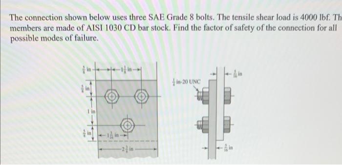 Solved Q2. The connection shown below uses three SAE Grade 8 | Chegg.com