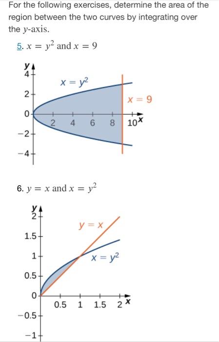 Solved For the following exercises, determine the area of | Chegg.com