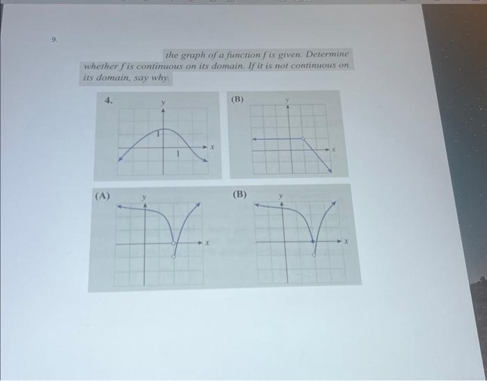 Solved the graph of a fiunction f is given. Determine | Chegg.com