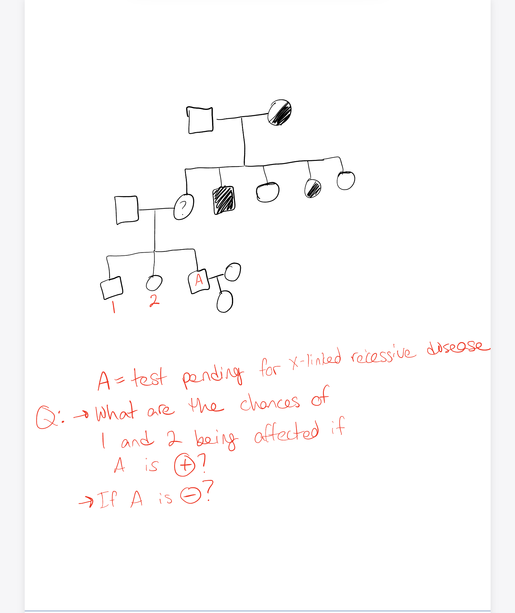 Solved For an x-linked recessive disease, what are the | Chegg.com