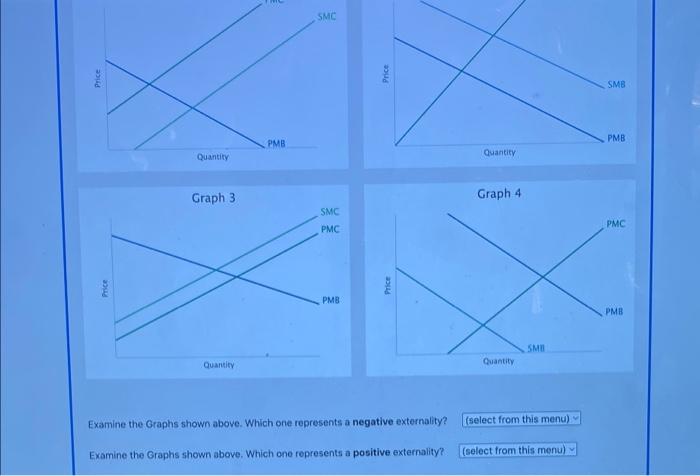 Solved Page 1 of 1 Graph 1 Graph 2 PMC PMC SMC Price Price | Chegg.com
