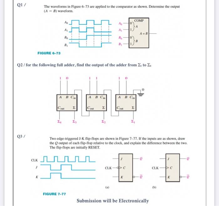 Solved QI/ The waveforms in Figure 6-73 are applied to the | Chegg.com
