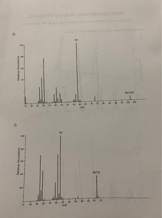 Solved Mass Spectrometry Practice Problems For each | Chegg.com