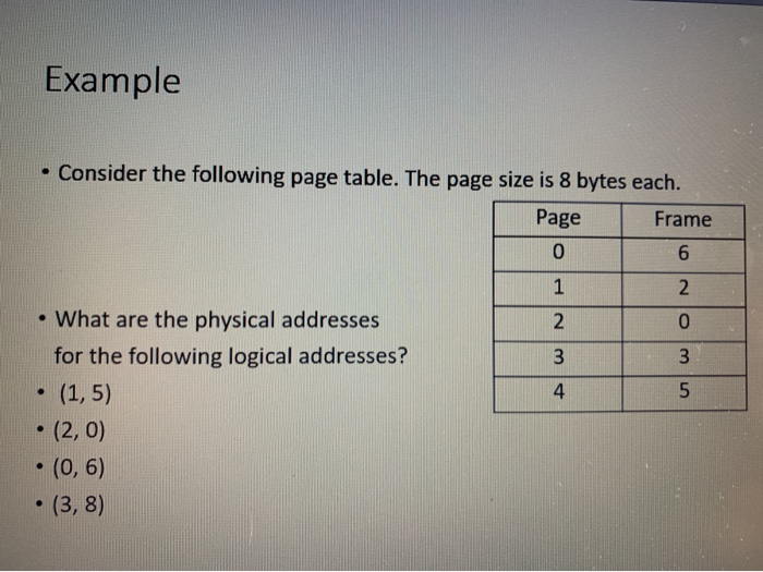 Solved Example • Consider the following page table. The page | Chegg.com