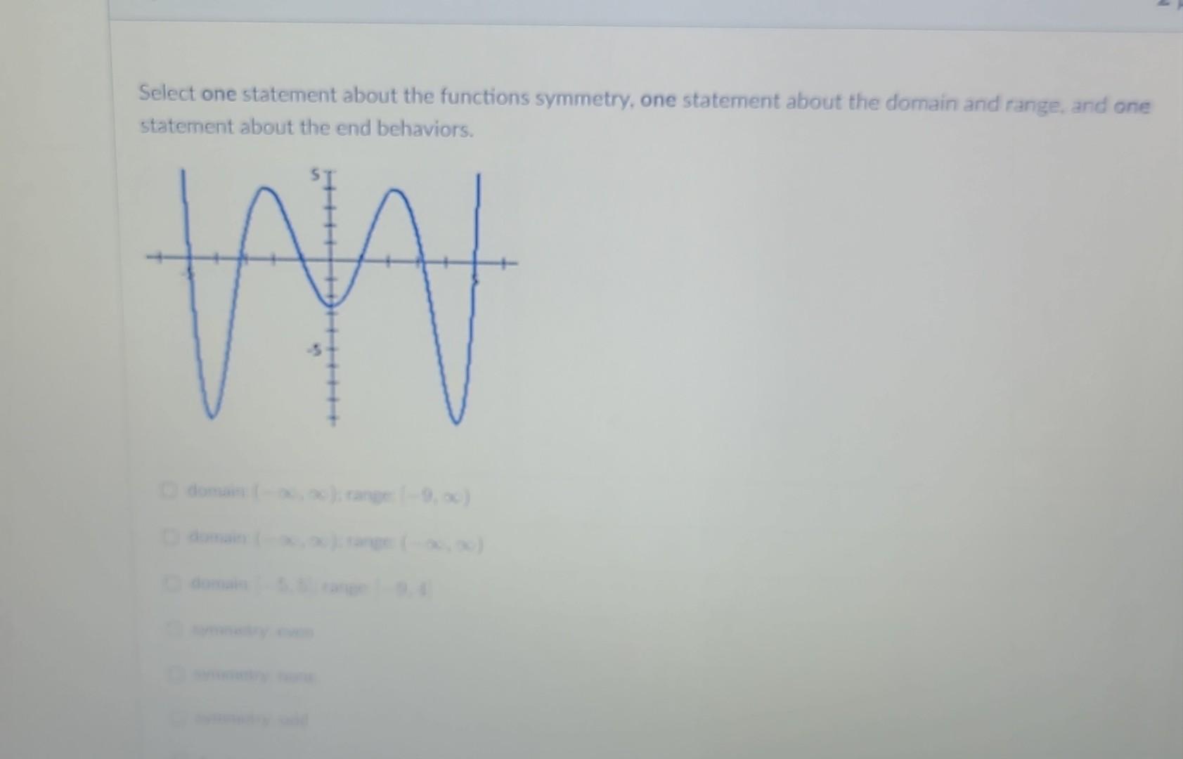 Solved Select one statement about the functions symmetry, | Chegg.com