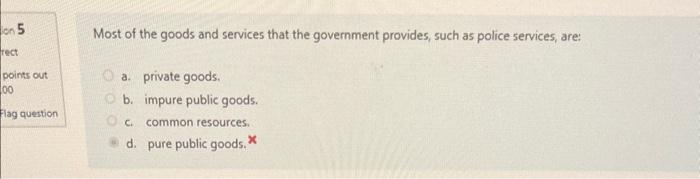 Solved Most of the goods and services that the government | Chegg.com
