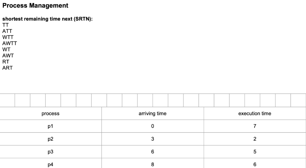 Solved Process Managementshortest remaining time next | Chegg.com