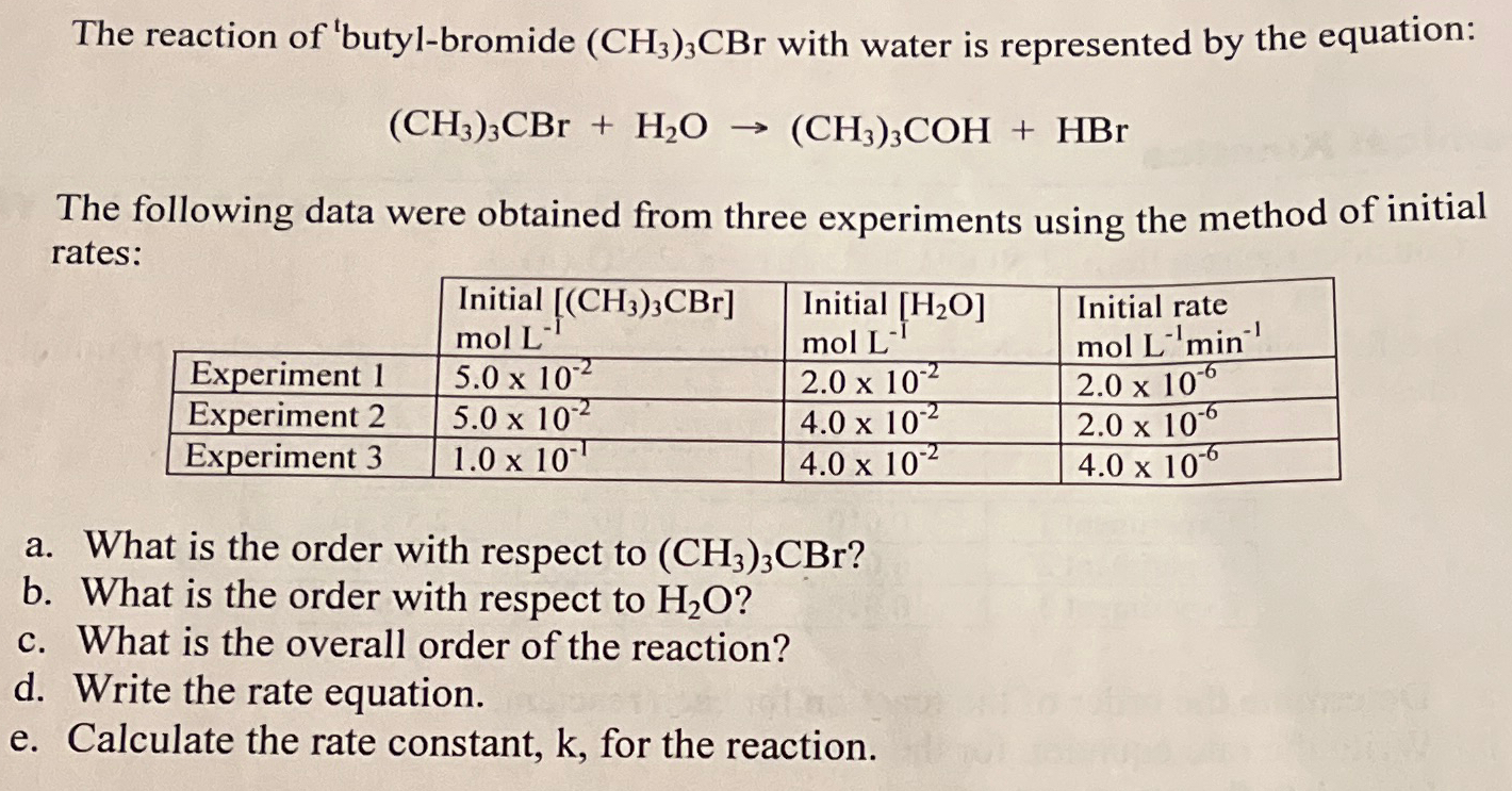 Solved The reaction of tbutyl-bromide (CH3)3CBr ﻿with water | Chegg.com
